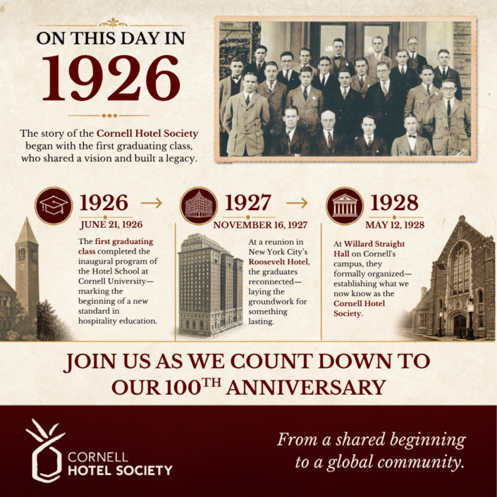 CHS 100th - Cornell Hotel Society